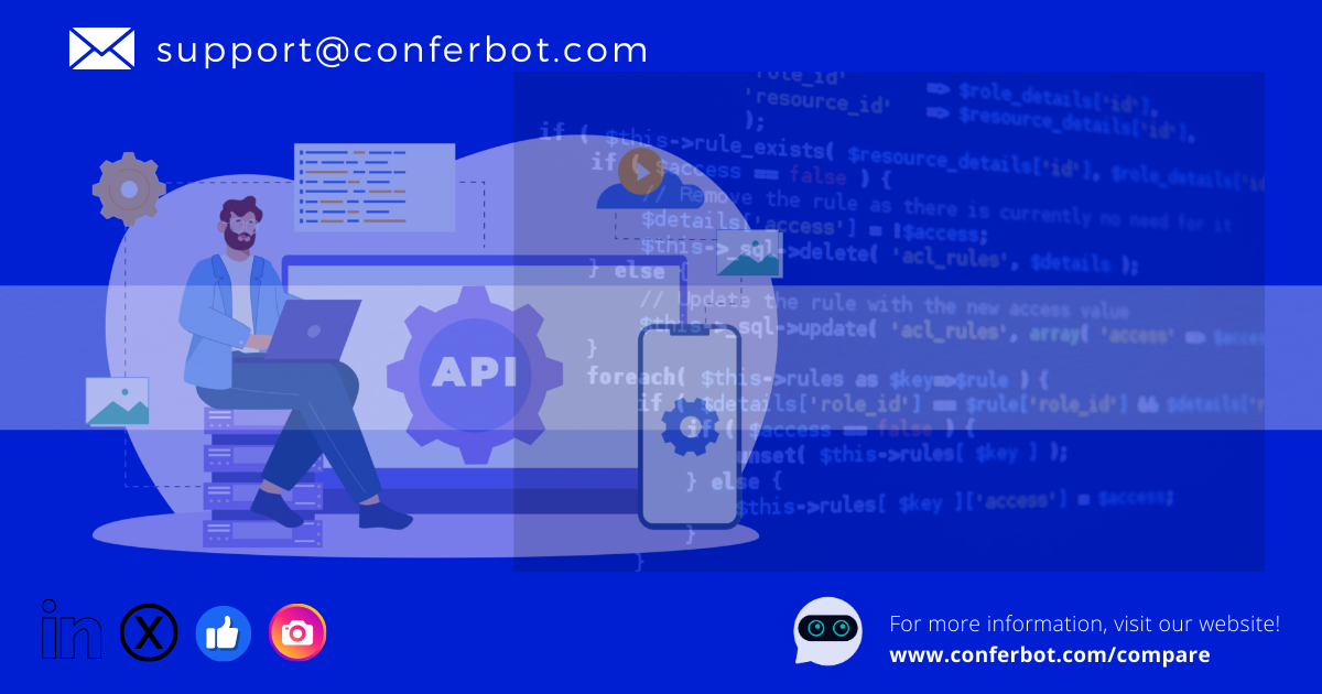 API Documentation | Conferbot - Comprehensive Guide to Integrate and Use our API